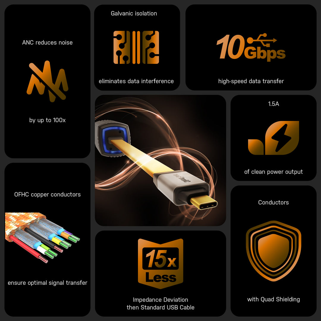 SilentPower Pulsar USB | Galvanic Isolation USB-C Cable