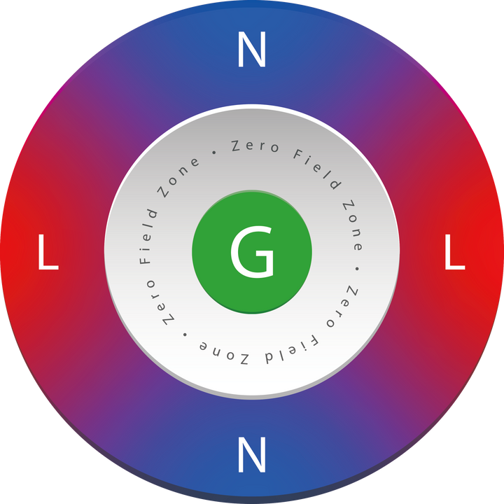 Quasar – SilentPower